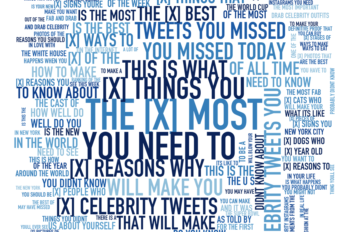 Quantifying the Clickbait and Linkbait in BuzzFeed Article Titles | Max ...